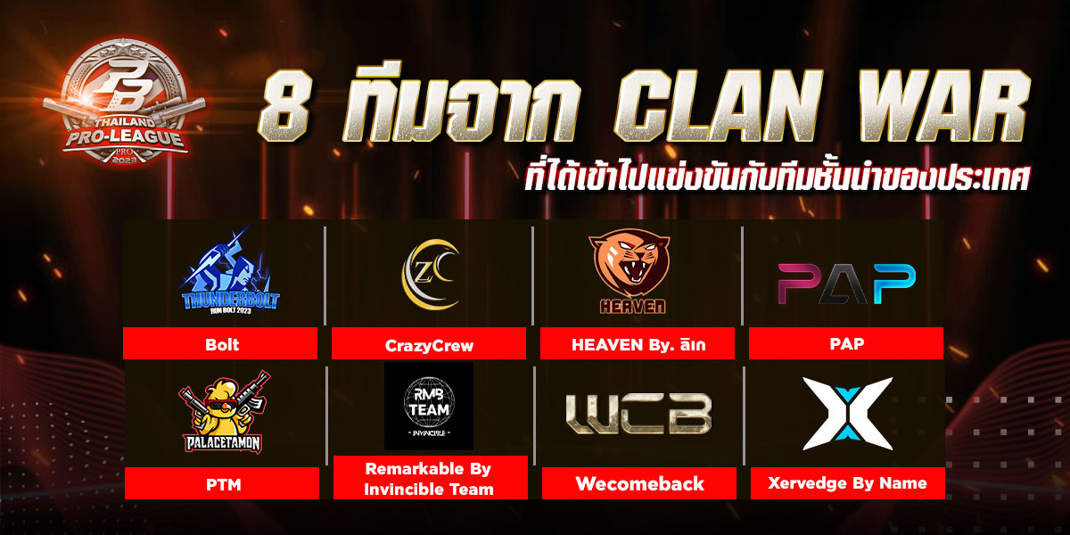Point Blank ประเทศไทย THAILAND